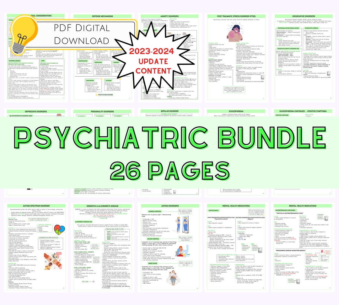 Psychiatric Mental Health Bundle, Nursing Study Guides, Nursing Study ...