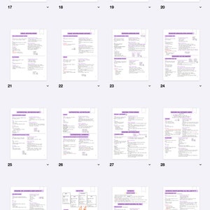 Pharmacology Bundle Nursing Notes Nursing Study Guide - Etsy