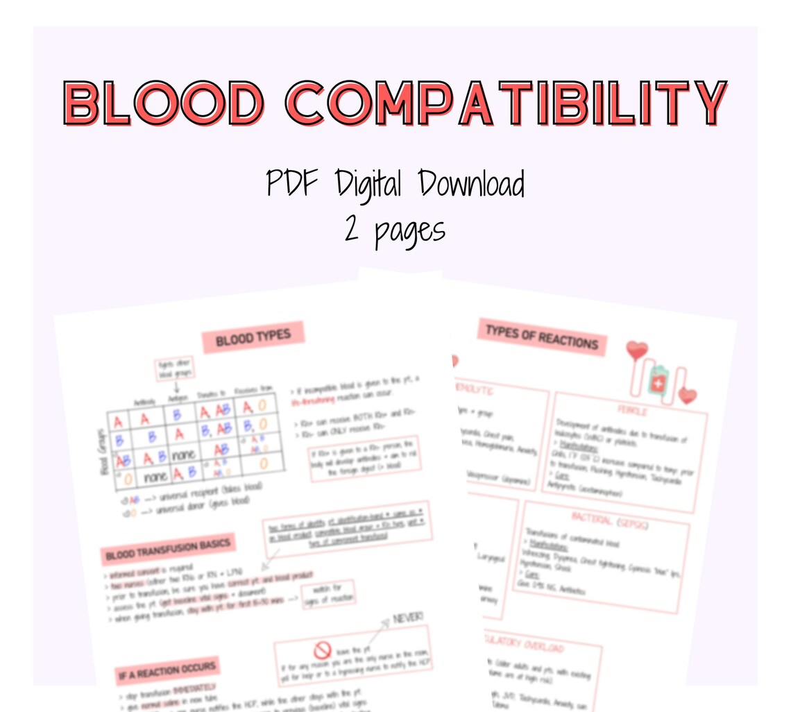 Blood Types Blood Compatibility Nursing Notes Hematologic - Etsy