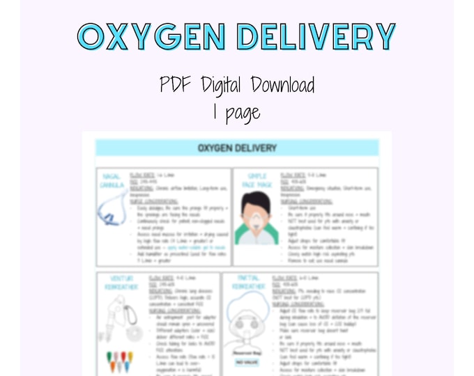 Oxygen Delivery, Nurse Reference Card, Student Nurse Badge Card, Oxygen ...