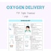Oxygen Delivery Devices, Oxygenation, Respiratory Nursing Notes ...
