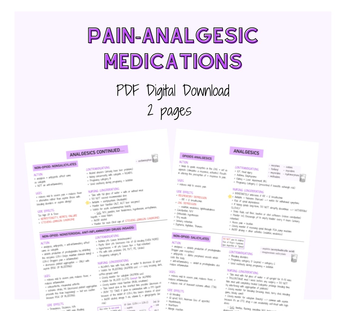 Pain Medication Nursing Notes Pharmacology Bundle - Etsy