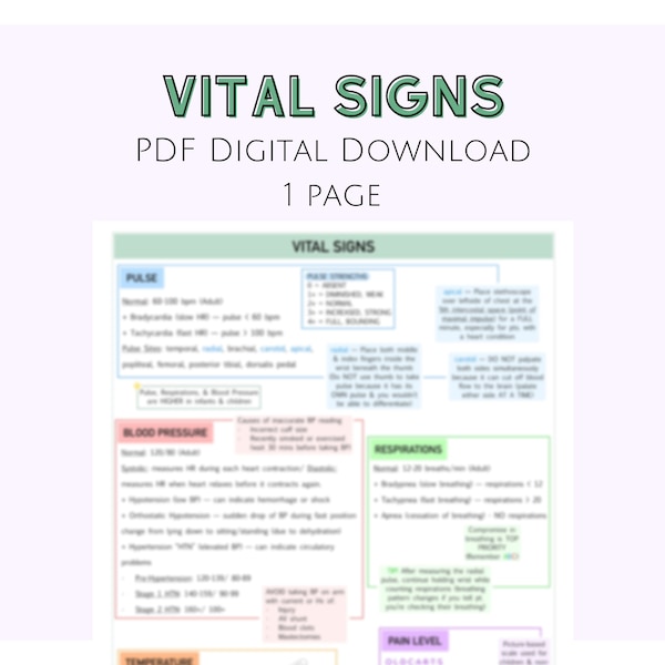 Editable Vital Signs Sheet - Etsy