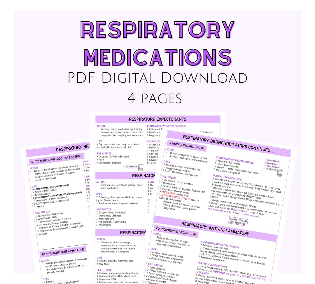 Respiratory Medication Note, Nursing Notes, Pharmacology Note, Nursing ...