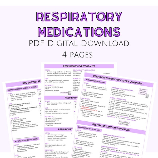 Psychiatric Mental Health Medications, Pharmacology Study Notes ...