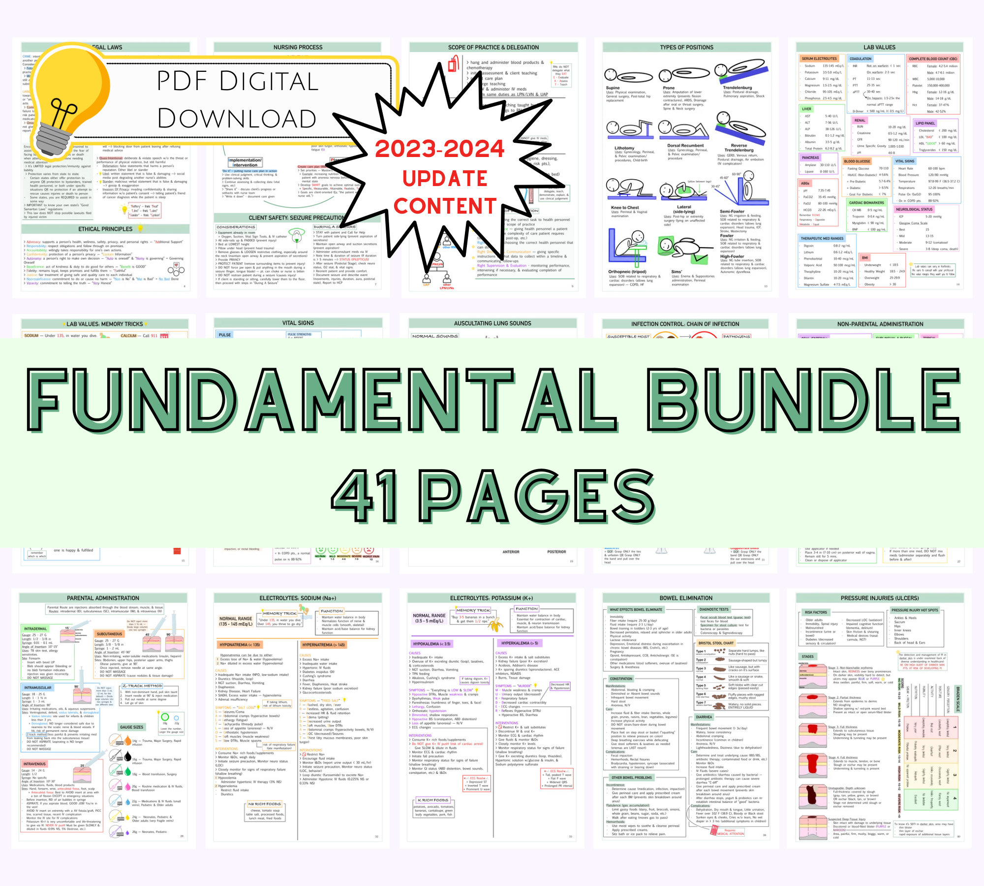 Fundamental of Nursing, Fundamental Bundle Notes, Nursing Notes ...