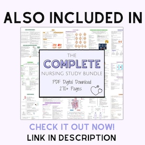 Psychiatric Mental Health Bundle Nursing Study Guides - Etsy