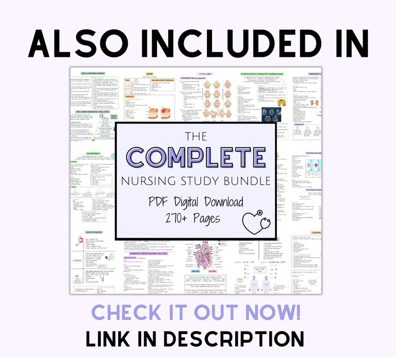 Psychiatric Mental Health Bundle Nursing Study Guides - Etsy