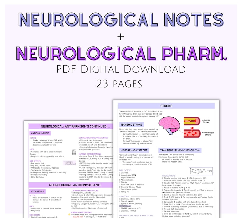 Neurological Bundle Notes, Pharmacology Bundle, Neurological ...