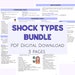 Types of Shock, Shock Nursing School Notes, Med Surg Bundle, Nursing ...