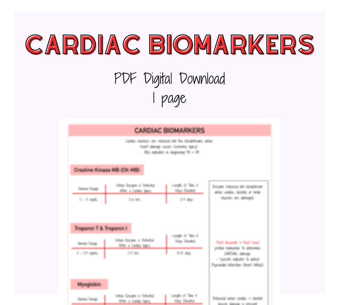 Cardiac Biomarkers, Cardiac Review Guide, Nursing Study Sheet, Nursing ...