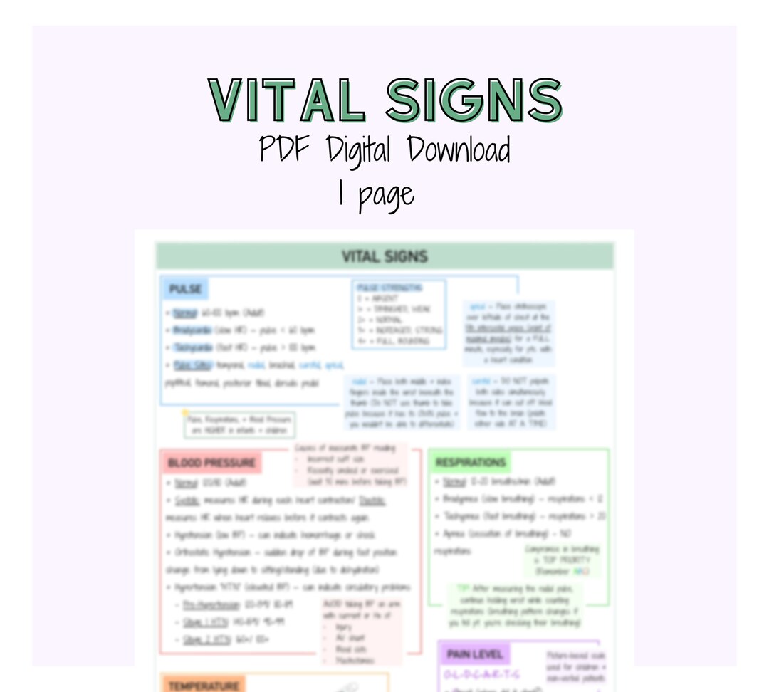 Vital Signs Fundamental Clinical Notes Nursing Notes - Etsy