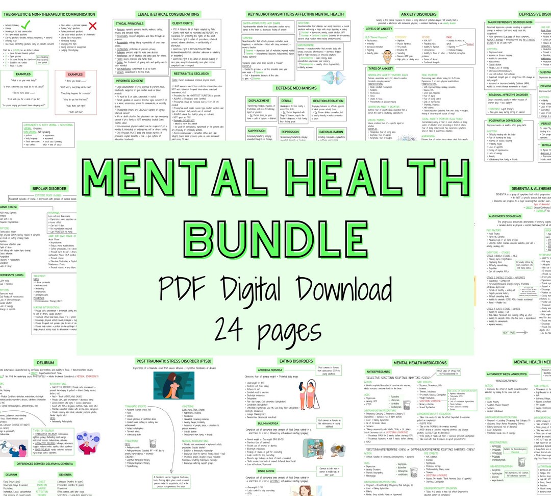 Psychiatric Mental Health Bundle Nursing Study Guides - Etsy
