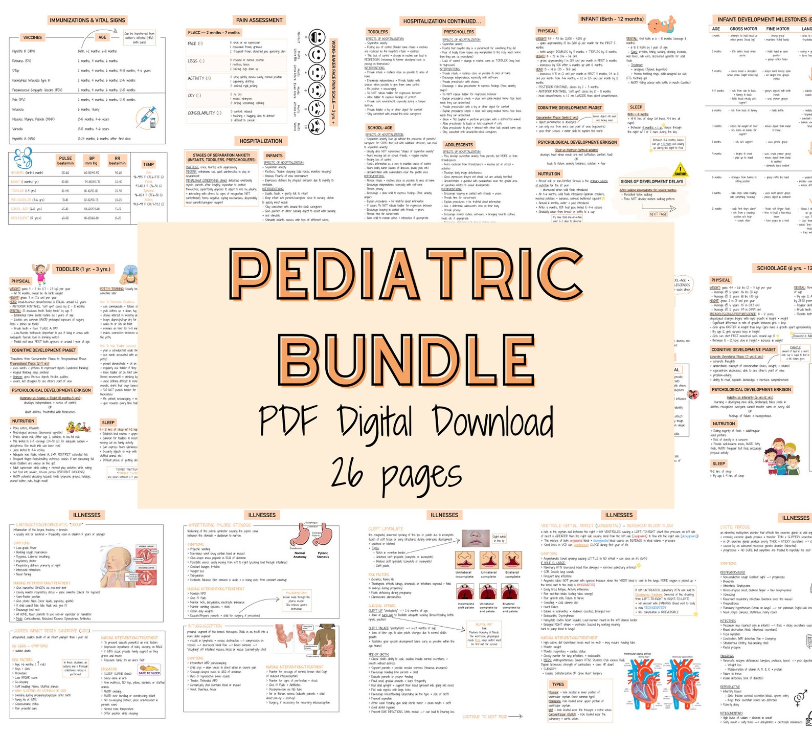 Pediatric Bundle Pediatric Basics Pediatrics Nursing Notes - Etsy