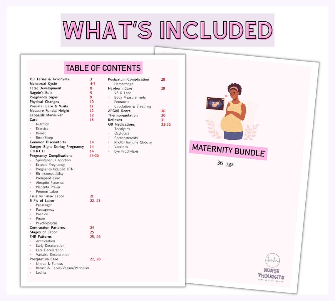 Ob/maternity Nursing Bundle, Nursing Notes, Digital Download, Nursing ...