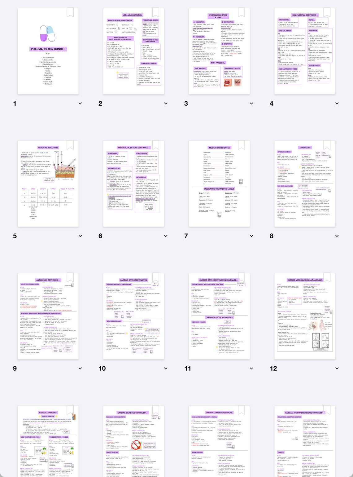 Pharmacology Bundle Nursing Notes Nursing Study Guide - Etsy