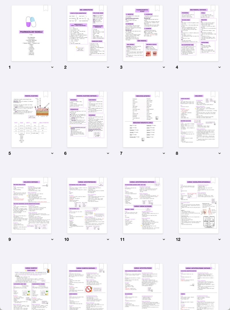 Pharmacology Bundle Nursing Notes Nursing Study Guide - Etsy