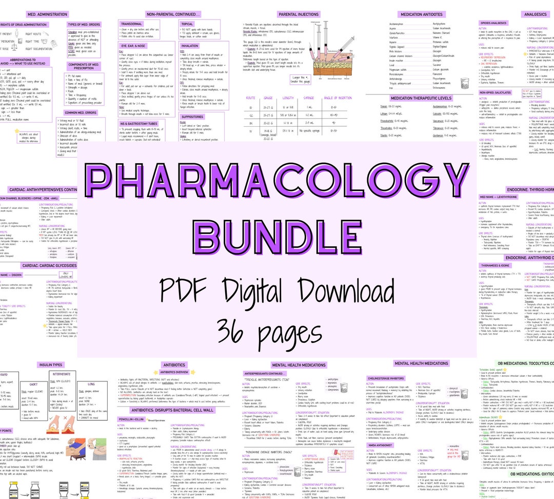 Pharmacology Bundle Nursing Notes Nursing Study Guide - Etsy