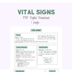 Vital Signs Fundamental Clinical Notes Nursing Notes - Etsy