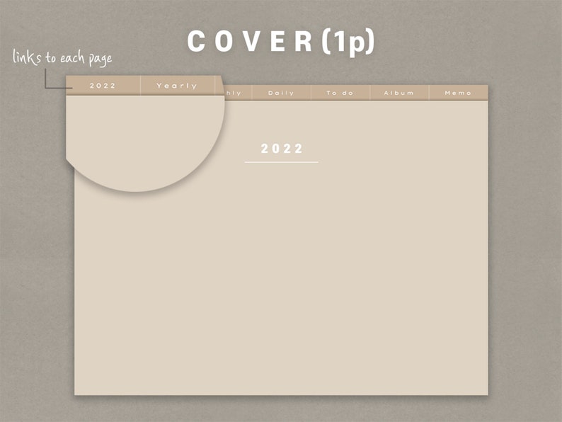 2022 Dated/undated Digital Planner/monthly Yearly Diary/ipad Goodnotes ...