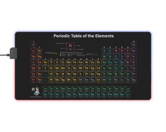 Periodic Table Mouse Pad - Etsy