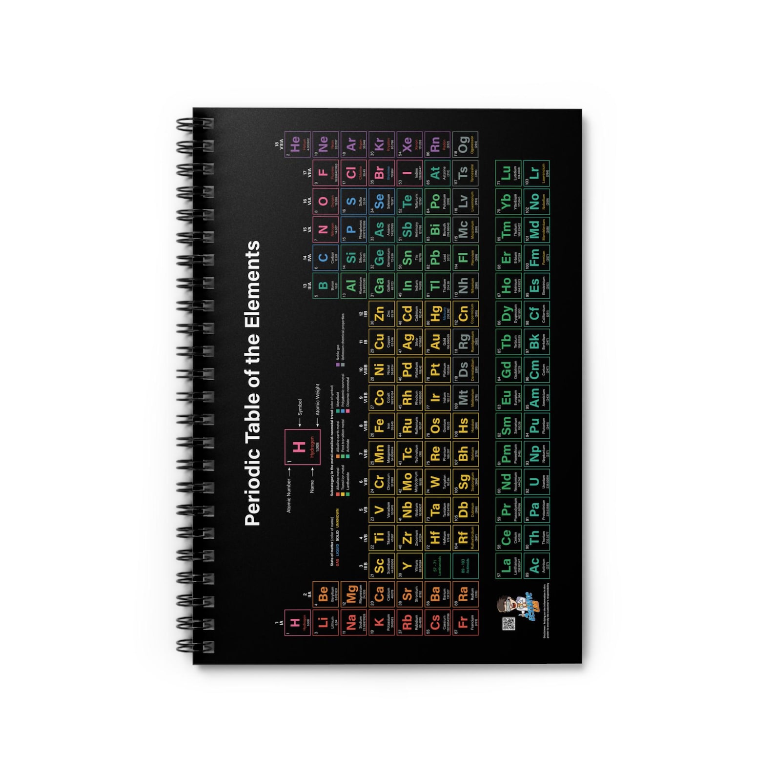 Periodic Table Spiral Notebook - Etsy
