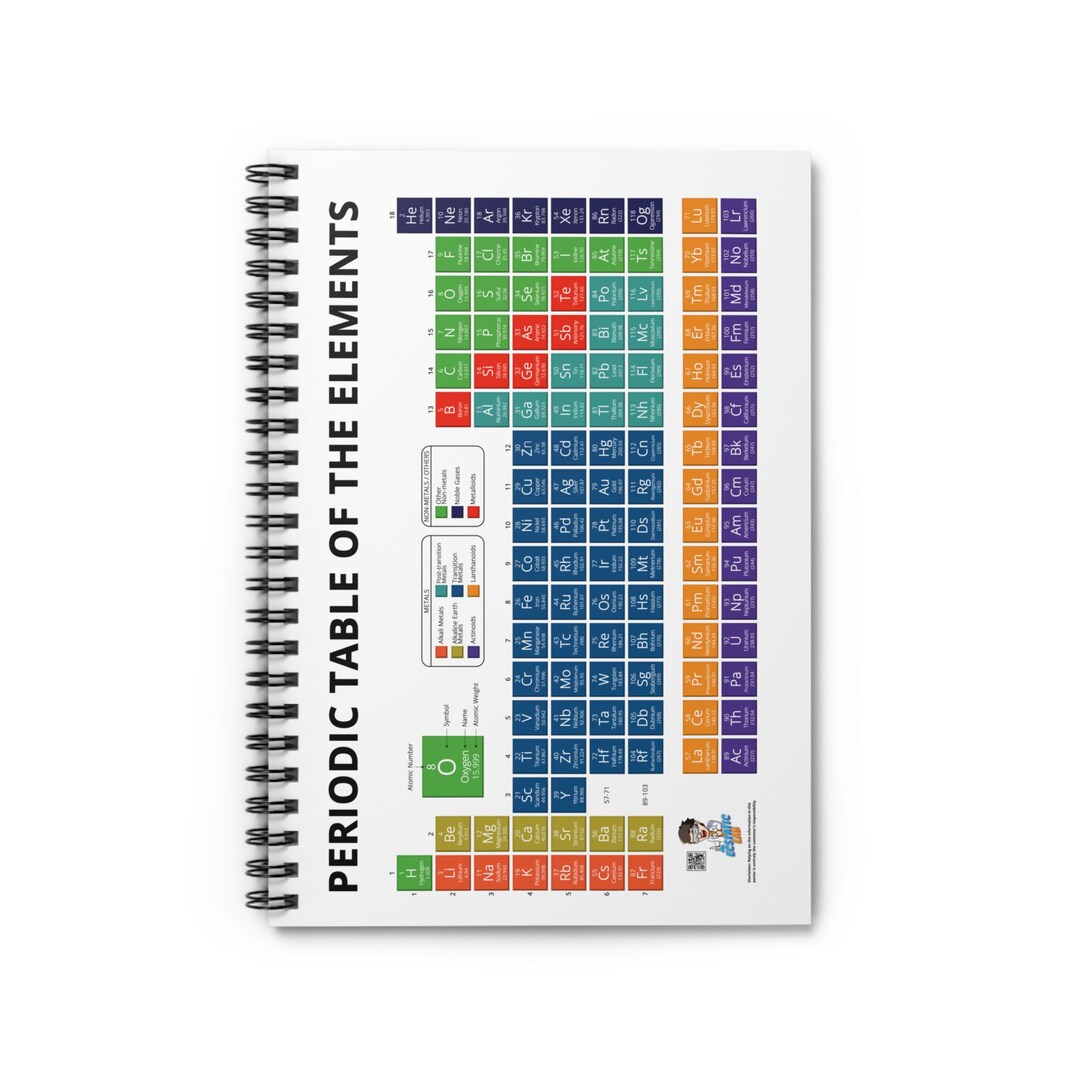 Periodic Table Spiral Notebook - Etsy