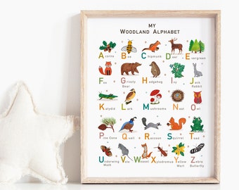 Forest Abc Alphabet - Etsy