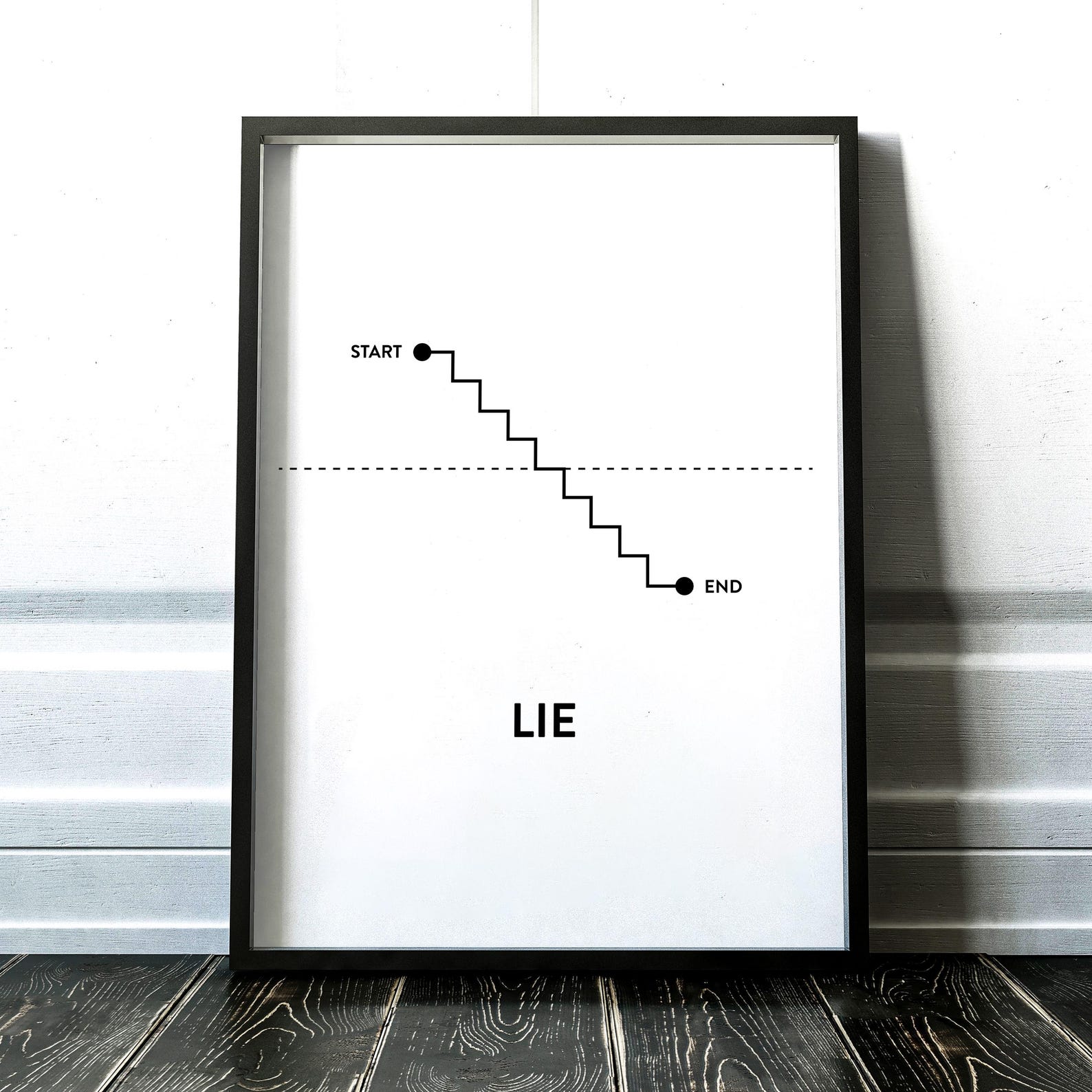 Minimalist Motivational Poster Bundle – 5 Printable Designs | A4 A3 ...
