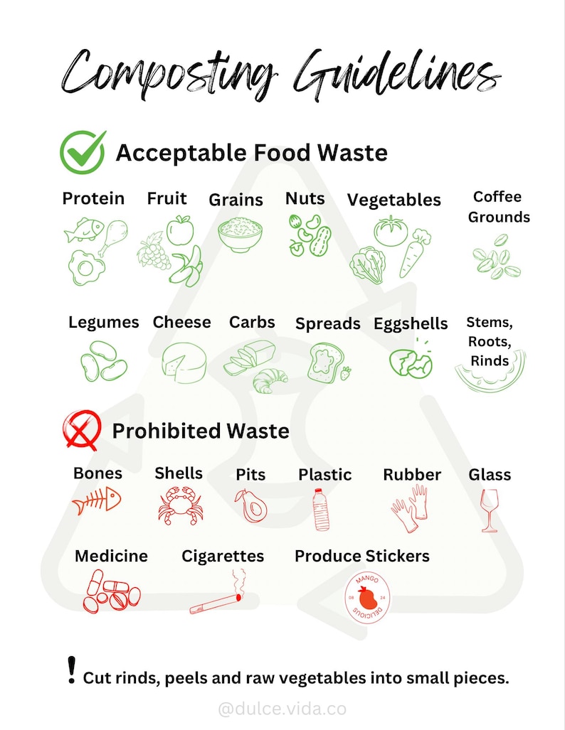 Composting Guidelines PDF - Etsy