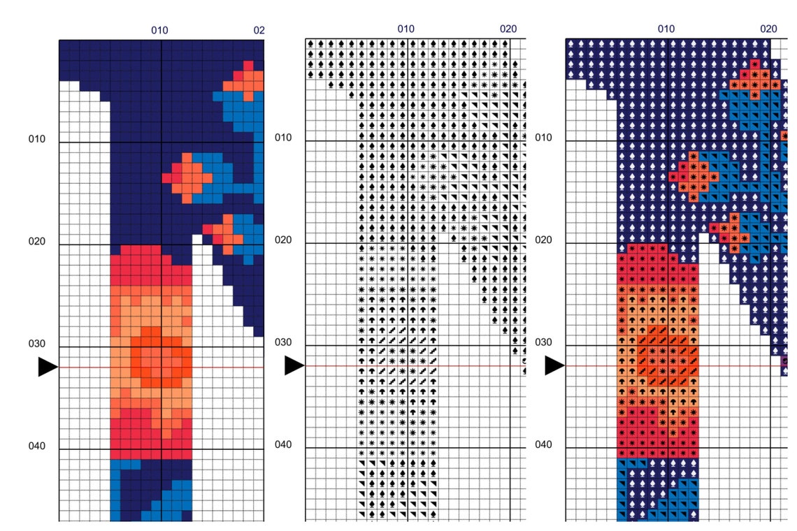 Cross Stitch Pattern Letter N Alphabet Pattern Floral - Etsy