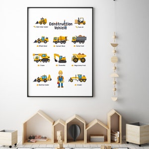 Excavator Print, Construction Vehicle Poster, Kids Poster, Boy Room ...
