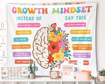 Classroom Decor, Growth Mindset Classroom Tapestry, School Psychology ...