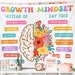 Growth Mindset Classroom Decoration, School Psychology Office Decor ...