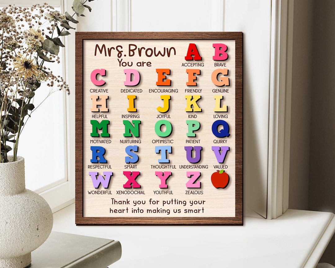 Teacher Appreciation Gift, Personalized ABC Teacher Sign With Stand ...