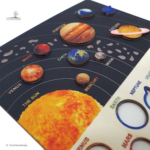 Solar System & the Planets Montessori Toys Educational Wooden Puzzle ...