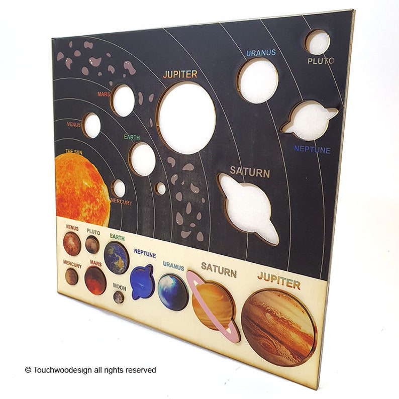 Solar System & Planets wooden puzzle Montessori learning | Etsy