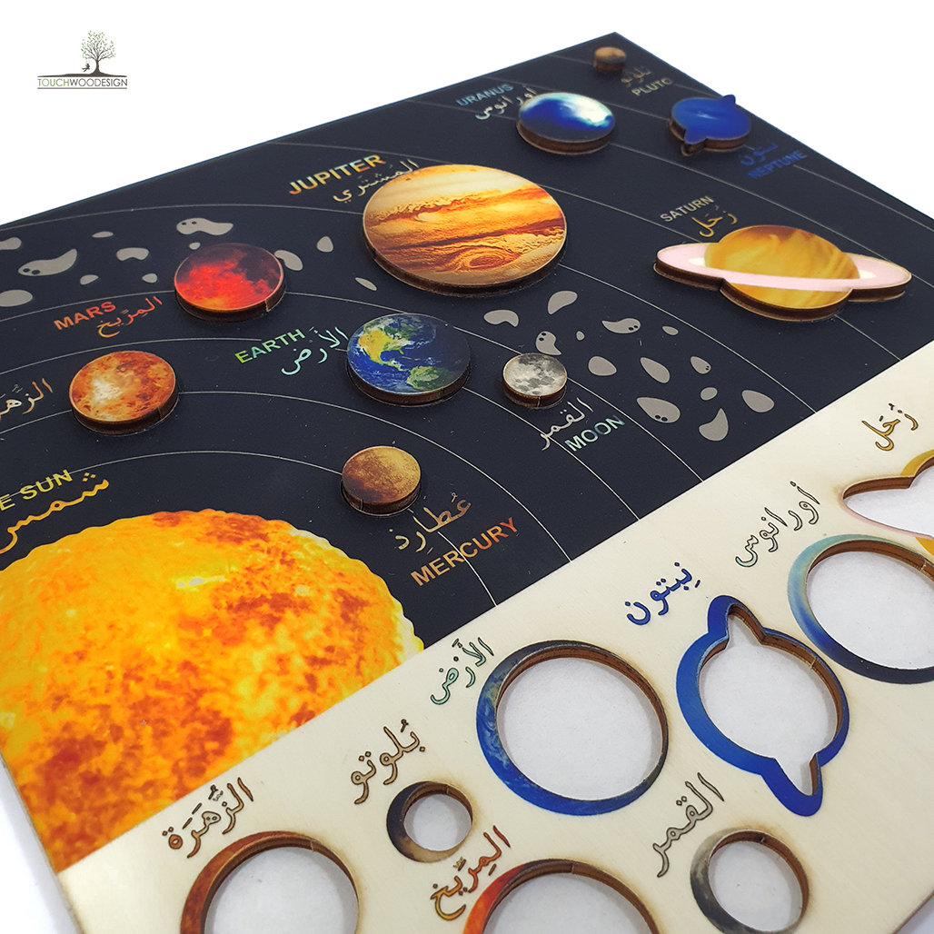 Arabic Solar System & the Planets Montessori Toys | Etsy Australia