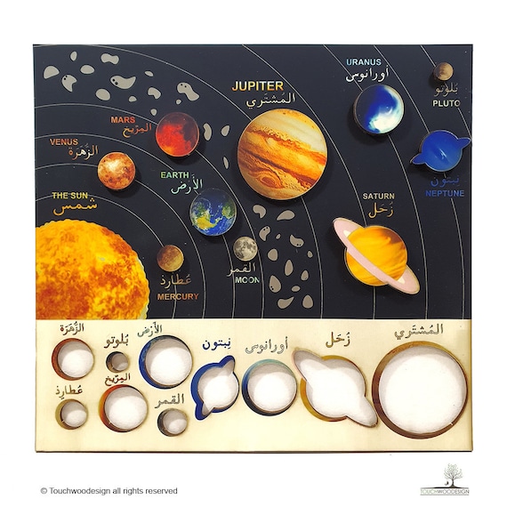 Arabic Solar System & the Planets Montessori Toys | Etsy Australia