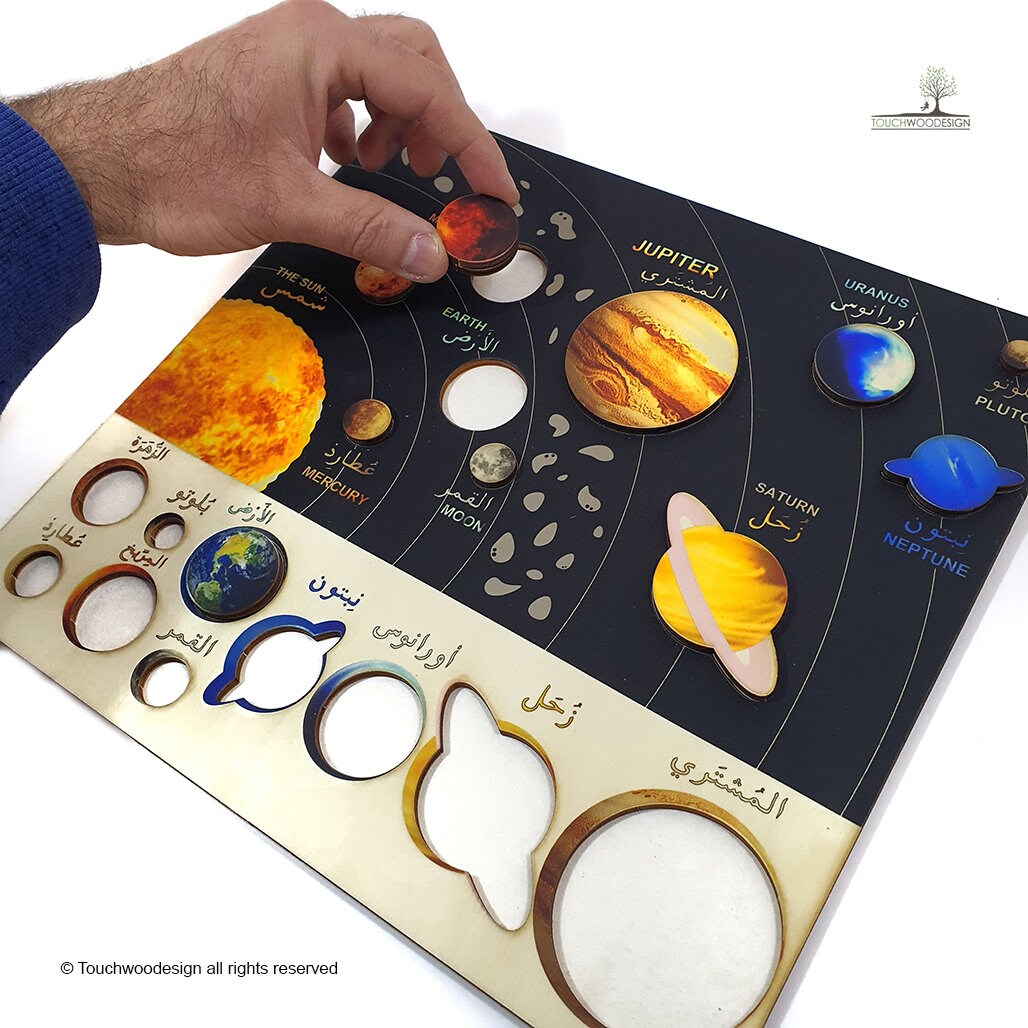 Arabic Solar System & the Planets Montessori Toys | Etsy Australia