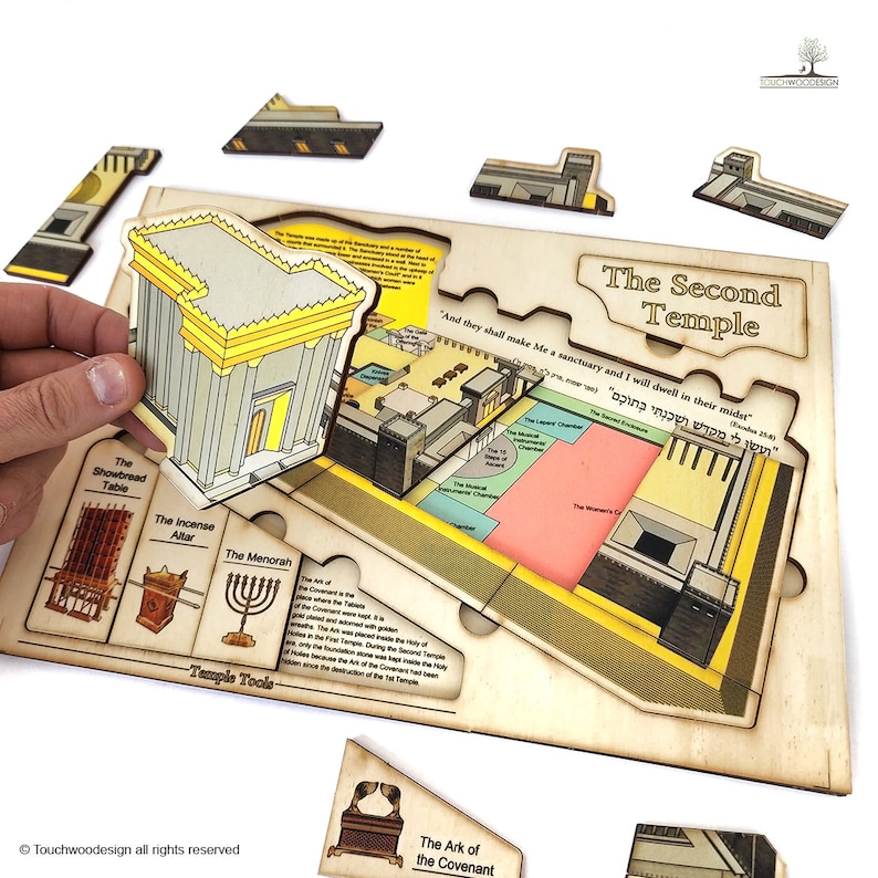 The Second Temple Layout & Facts Bible Stories Non-toxic - Etsy