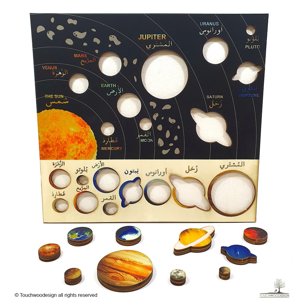Arabic Solar System & the Planets Montessori toys | Etsy