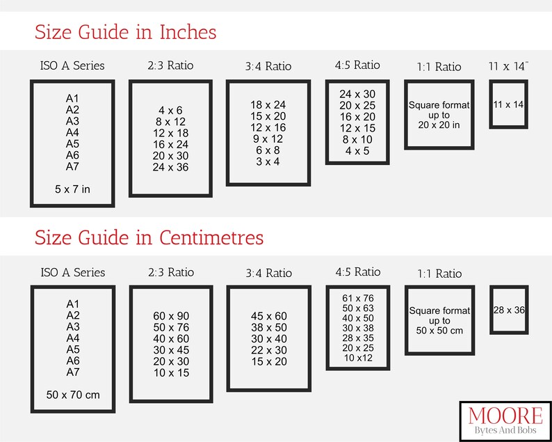 Mise En Place Definition Print Printable Sign French Kitchen - Etsy