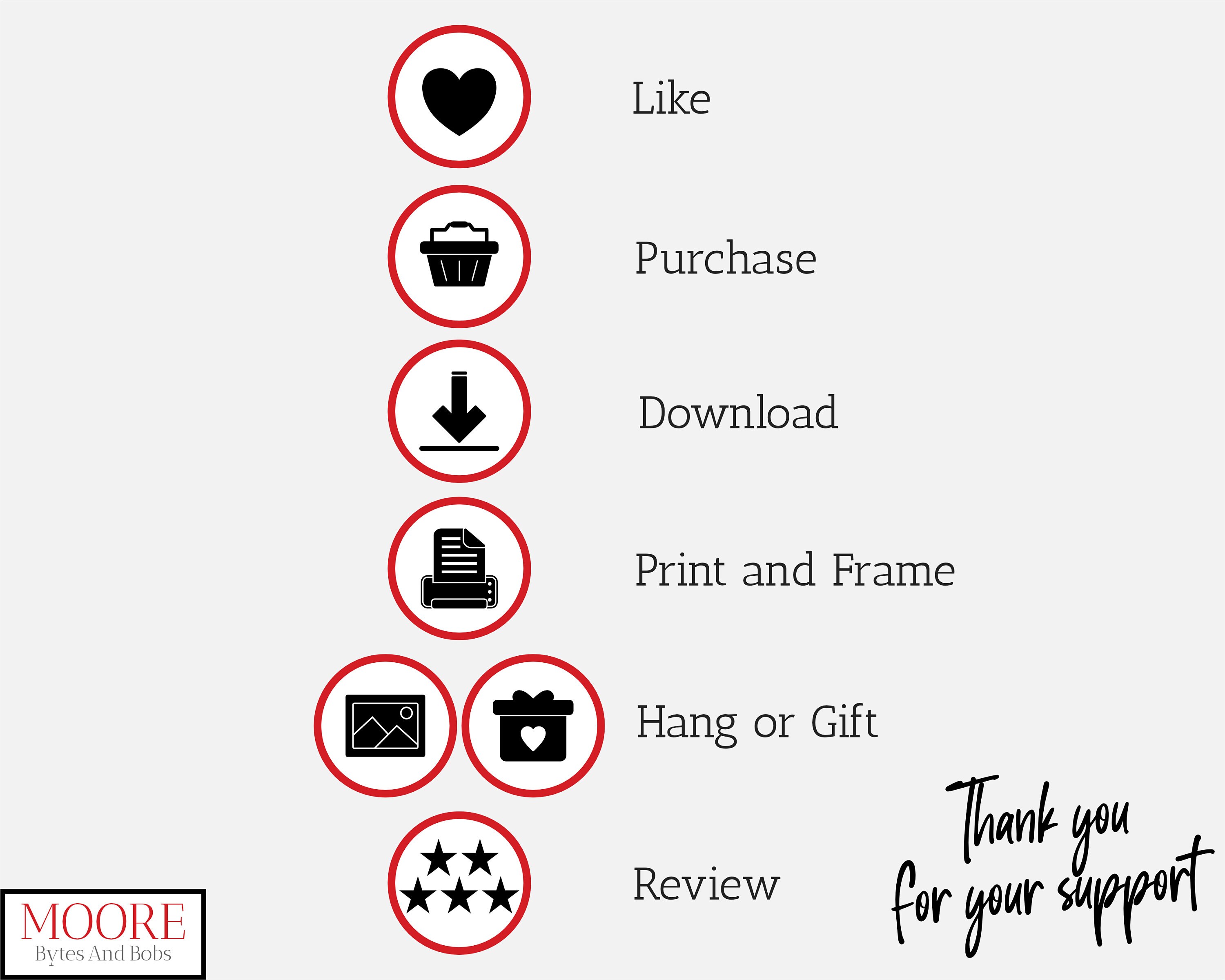 Sourdough Starter Definition, Digital Download Bakery Poster, Printable ...