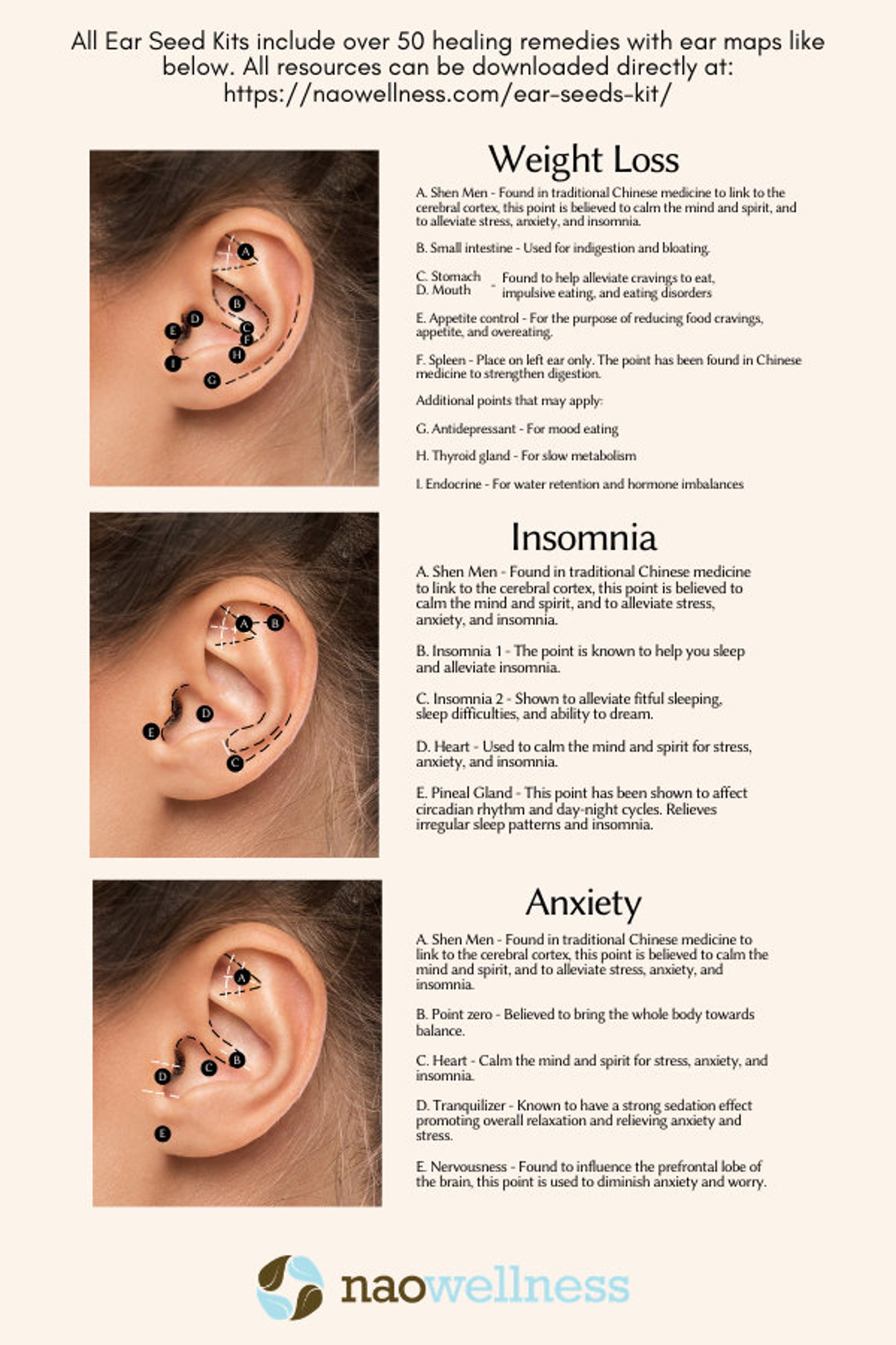 Silver Ear Seeds Kit: Acupressure Helps Stress, Anxiety, Insomnia ...