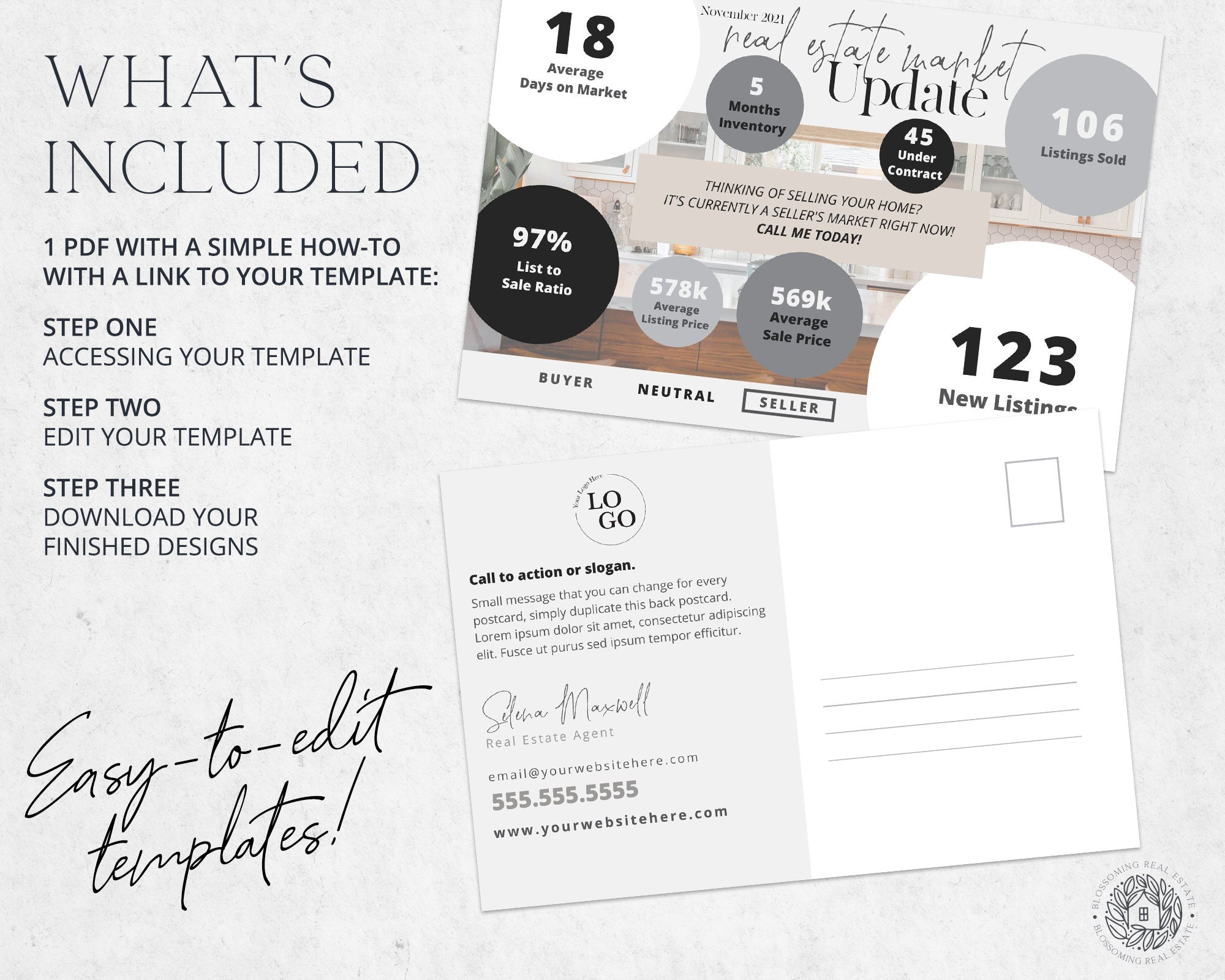 Printable Market Update Postcard Template for Real Estate | Etsy