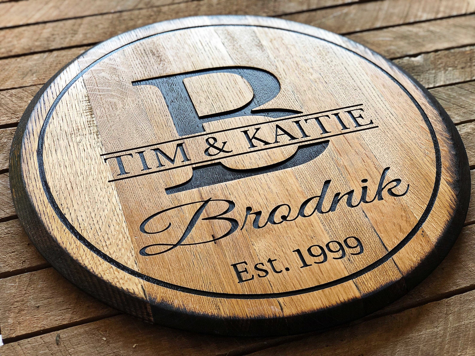 Carved Wedding or Anniversary Barrel Head, Custom Monogram With Names ...