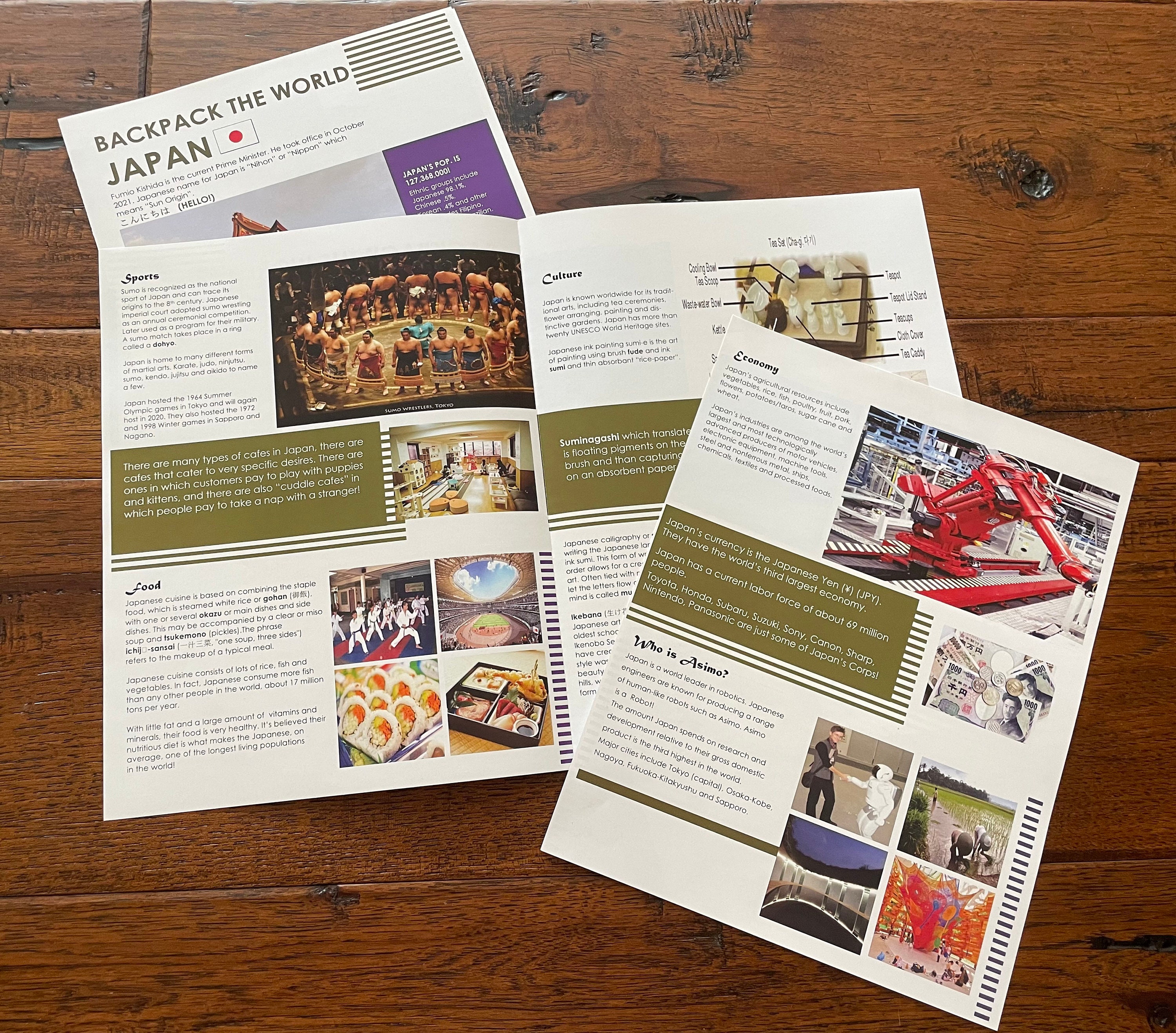 Backpack the World Kits Japan - Etsy