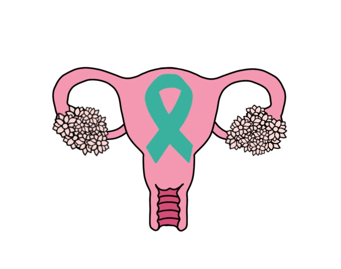 PCOS Awareness Sticker | Etsy