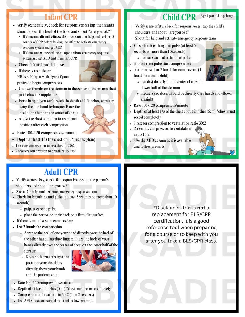 Infant, Child, and Adult CPR Reference Cards - Etsy